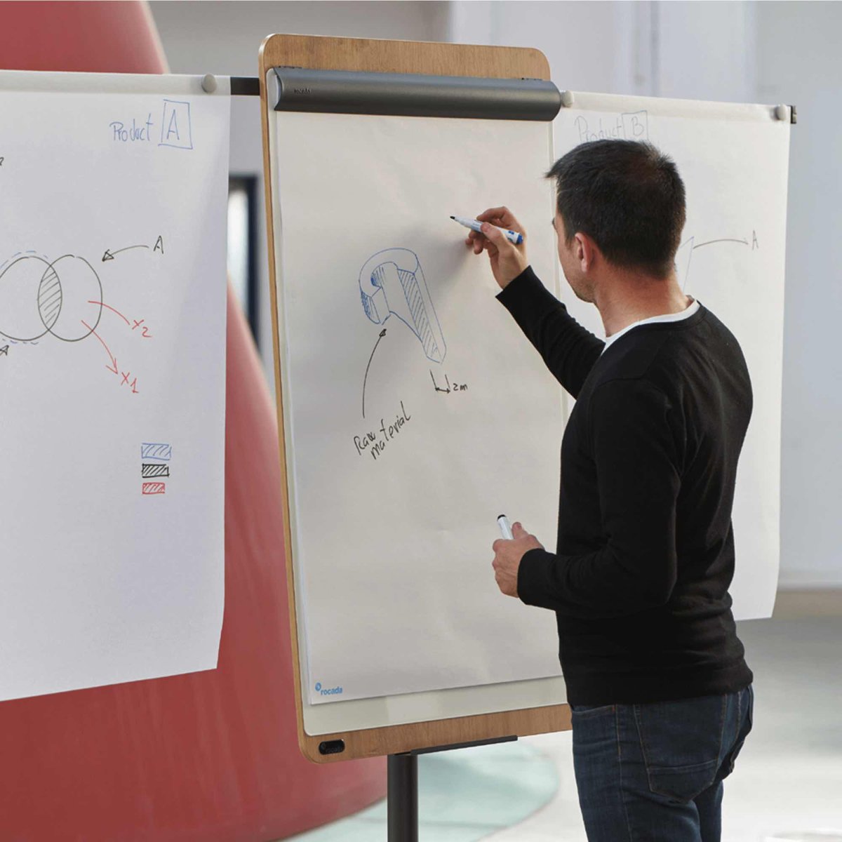 Flip chart boards and stands